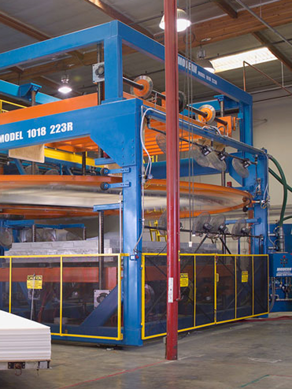 The Future of Thermoforming: Trends and Innovations to Watch | Ray Products